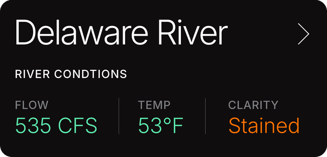 SIFT | Scientific Intelligence for Fishing Today